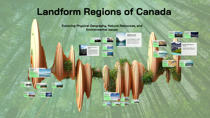 Landform Regions of Canada by siya bhambi on Prezi