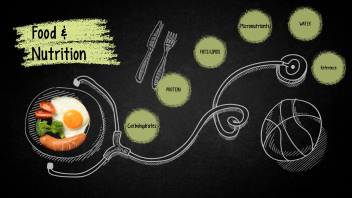 Food and Nutrition Major Assignment - Nutrients by nuti fanam on Prezi