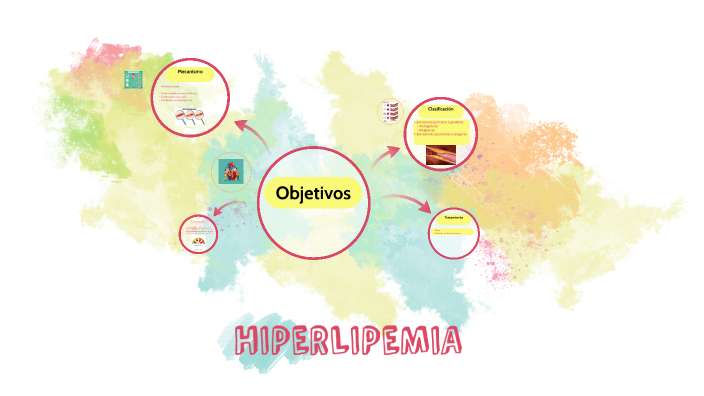 HIPERLIPEMIA by Noel Muñoz on Prezi