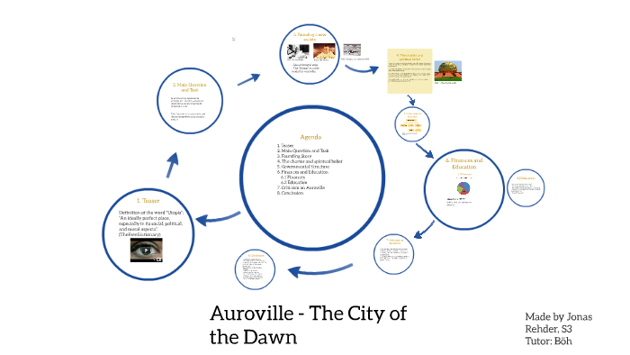 Auroville by Jonas Rehder on Prezi
