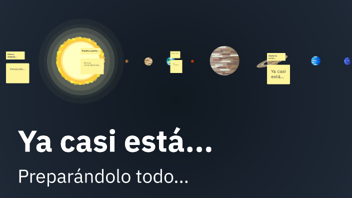 Mapa conceptual de los planetas del sistema solar by alex cusi mercado ...