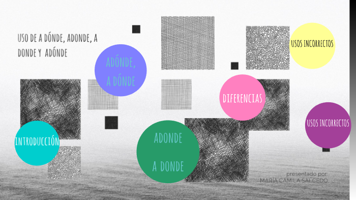 Uso de a dónde, adónde, a donde, adonde by Camila Salcedo on Prezi