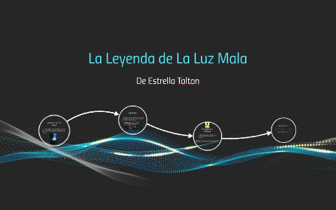 La Leyenda de La Luz Mala by Harrison Talton on Prezi