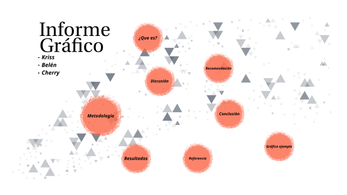 Informe Grafico by Kriss Cortés on Prezi