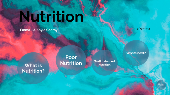 Health Nutrition Project by Kayla c on Prezi