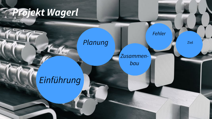 Wagerl by on Prezi