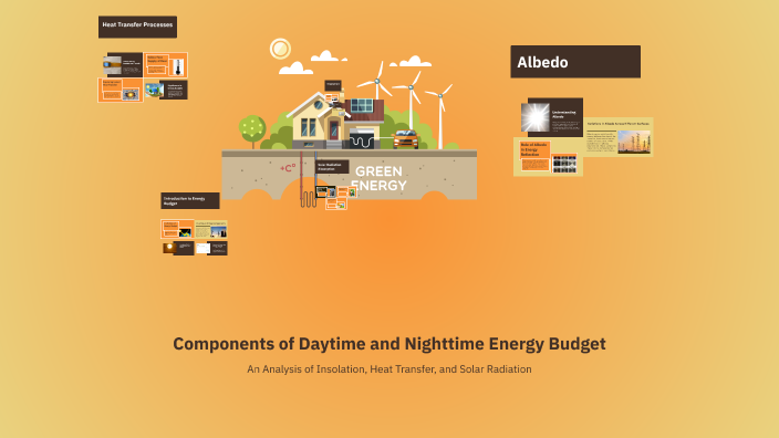 Components of Daytime and Nighttime Energy Budget by Daniel Owusu on Prezi