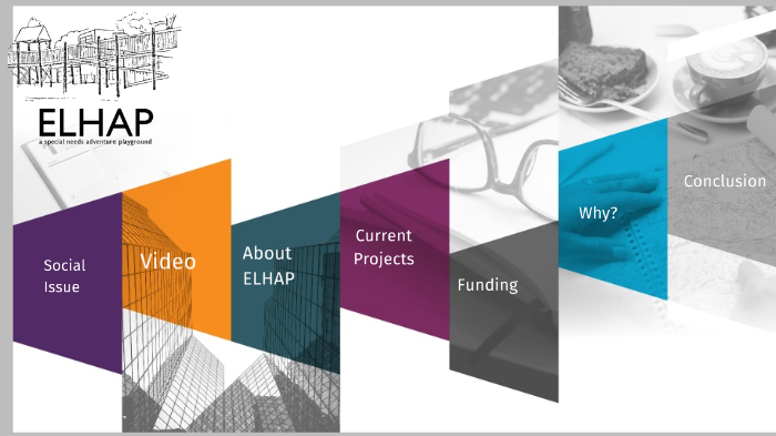 ELHAP by Lubna Mohamed on Prezi