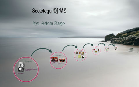 Sociology Of ME Project by Adam Rago on Prezi