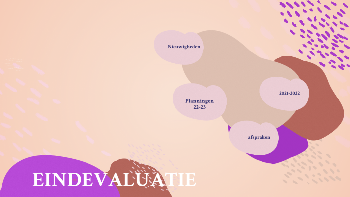 Eindevaluatie GPD-PBD 2021-2022 by Daphne De Graeve on Prezi