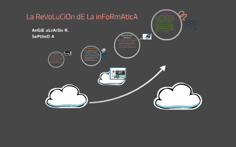 La ReVoLuCiOn dE La inFoRmAtIcA by Angie tatiana on Prezi