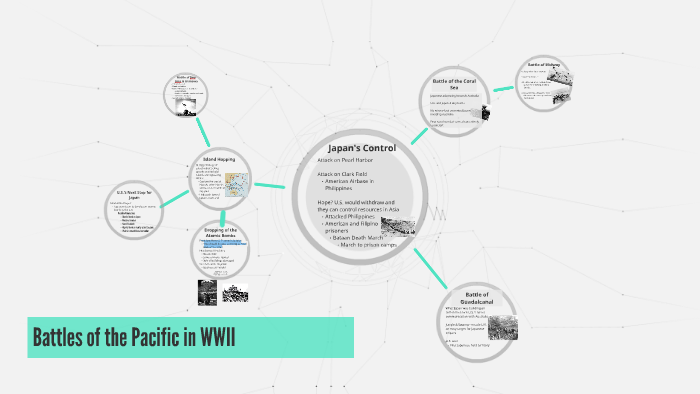 Battles of the Pacific in WWII by Amanda Cahill on Prezi