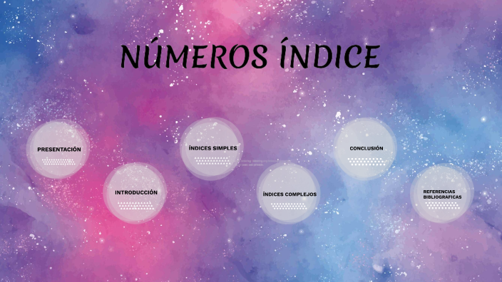 Números Índice by Elizabeth_24 on Prezi
