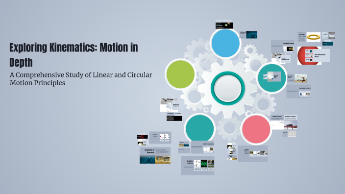Exploring Kinematics: Motion in Depth by Indusaranie Tharusha Wijewickrama on Prezi