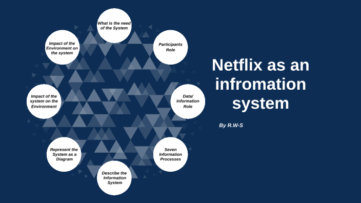 Netflix as an information system by rhyannon woodward on Prezi