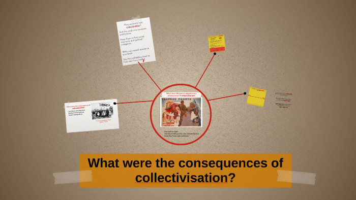 What were the consequences of collectivisation? by Katie Moore on Prezi