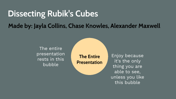 Dissecting Rubik's Cubes by Jayla Collins on Prezi