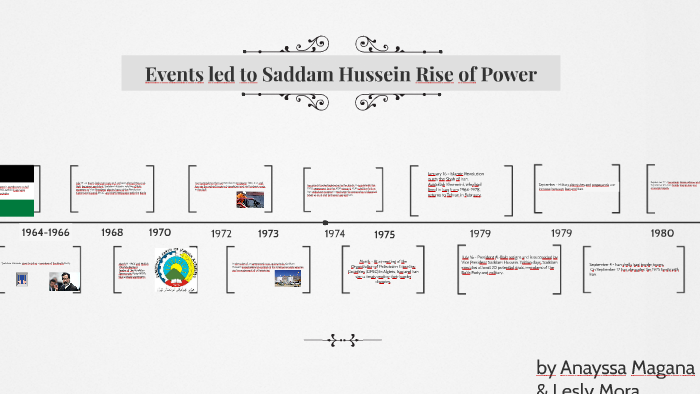 Events led to Saddam Hussein Rise of Power by lesly mora on Prezi