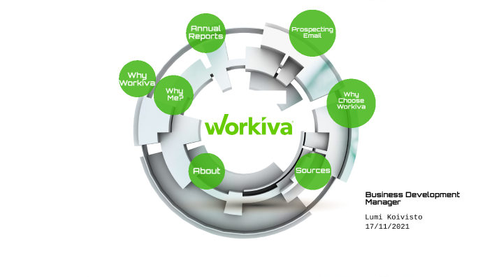 Workiva by Lumi Koivisto on Prezi
