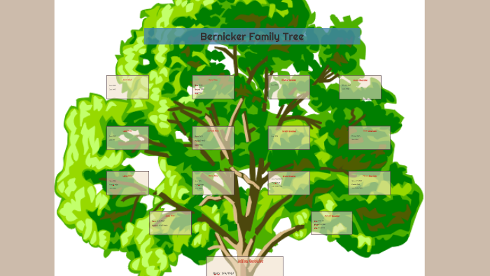 Bernicker Family Tree by Lucas Bernicker on Prezi