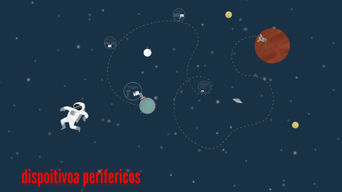 dispoitivoa perifericos by David Obed Urizar Lemus on Prezi