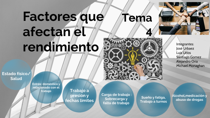 TEMA 4 FACTORES HUMANOS by joseg urbaez on Prezi