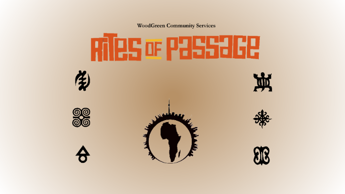 ADINKRA & AKAN DAY NAME by Ìdàgbà Rites of Passage on Prezi