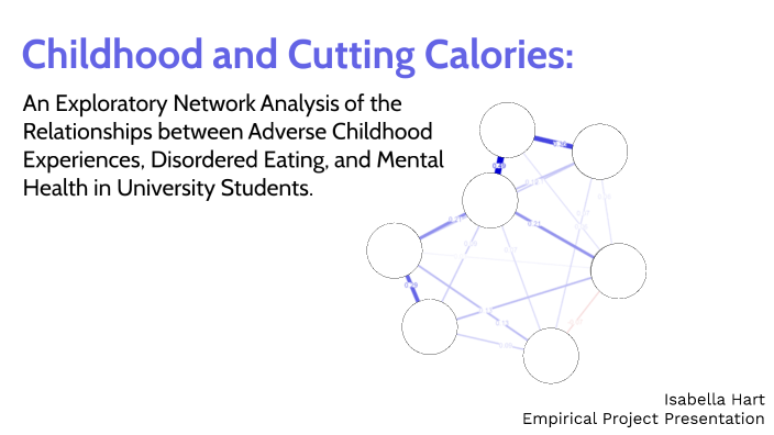 Hart Isabella 190149448 by Isabella Hart on Prezi