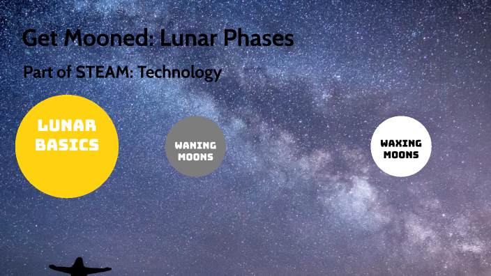 Get Mooned: Lunar Phases by Joseph Reyes on Prezi