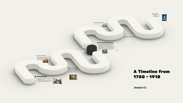 Timeline 1750-1918 by Jessica Banwell on Prezi