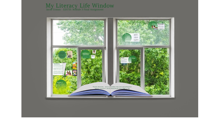 Literacy Life Project by Jacob Urman on Prezi