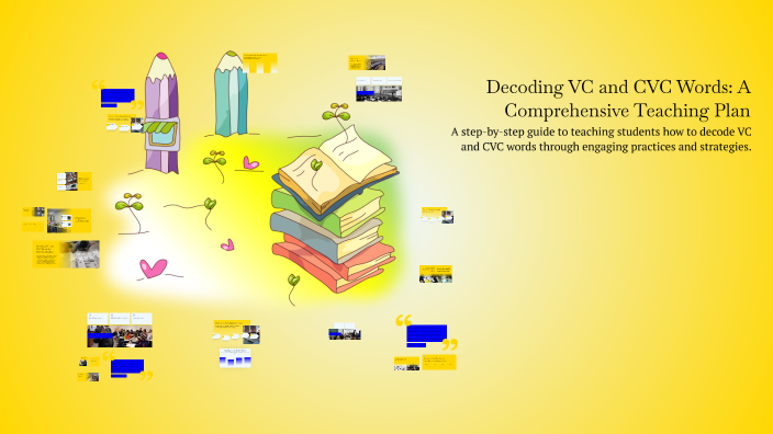 Decoding VC and CVC Words: A Comprehensive Teaching Plan by Marchelle ...