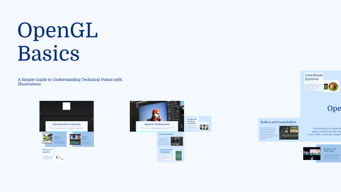 OpenGL Basics by Hady Kamel on Prezi