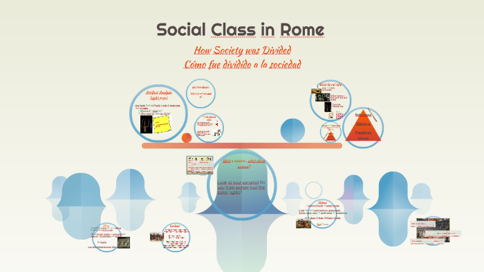 Social Class in Rome by Christy Halcom on Prezi