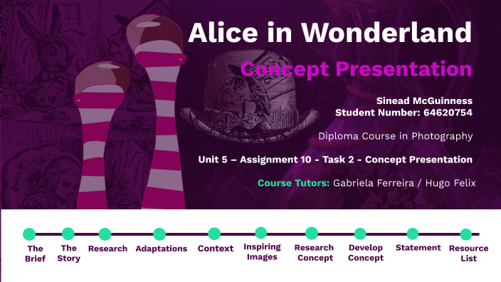 Concept Presentation of Alice in Wonderland by Sinead McGuinness on Prezi