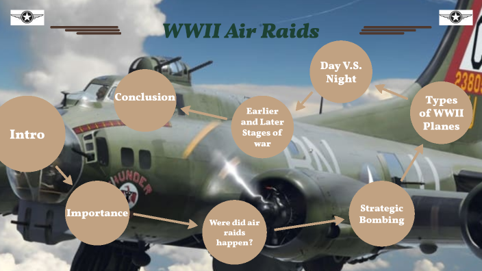 Byrd-Presentation-WWII Air Raids by MICHAEL BYRD on Prezi