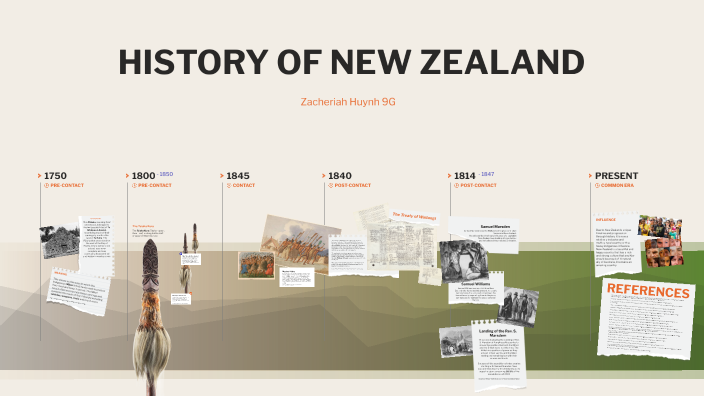 History of New Zealand by Zacheriah Huynh on Prezi