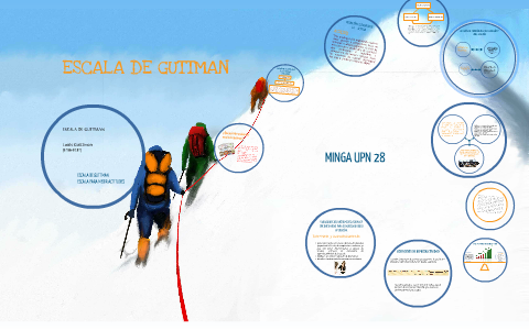 ESCALA DE GUTTMAN by Sandra Sanchez on Prezi