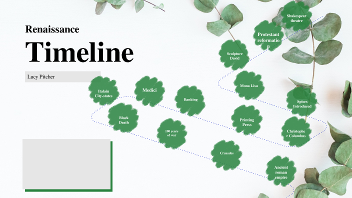 Renaissance timeline project by Lucy Pitcher on Prezi