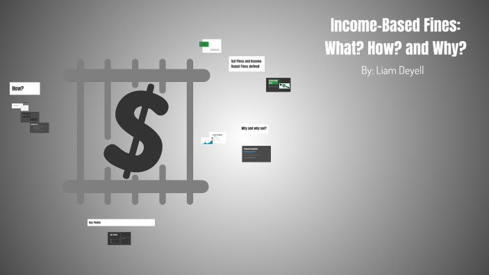 Income-Based Fines by Liam Deyell on Prezi