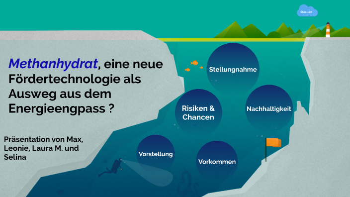 Methanhydrat Erdkunde by Selina Schulz on Prezi