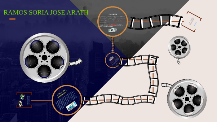 HISTORIA DE LAS PRESENTACIONES by Arath Ramos Soria on Prezi