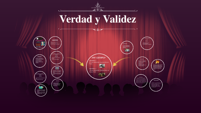 VERDAD Y VALIDEZ by Milka Morales on Prezi