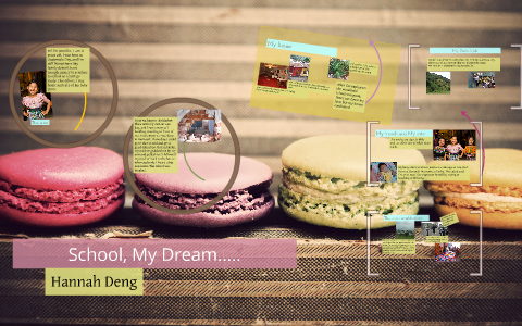 The Sound of Guns by Hannah Deng on Prezi