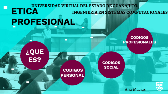ETICA PROFESIONAL by ANA MACIAS on Prezi