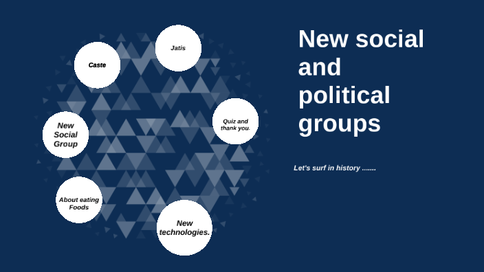 New Social and Political groups by Ashmita Tiwari on Prezi