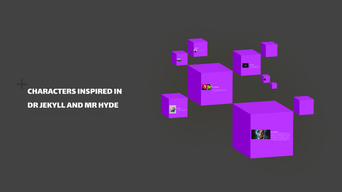 Duality in Characters by Nati English on Prezi