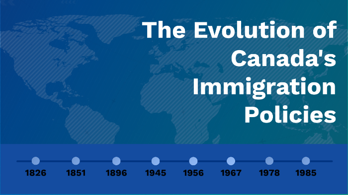 Canadian Immigration history by Madison Burke on Prezi