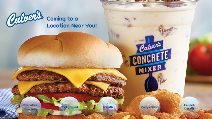 Culver's by Krista Costanza on Prezi