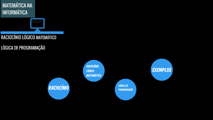 matematica na informatica by macariopp _tht on Prezi
